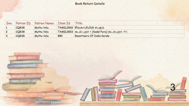 Library RFID ISmart Shelf