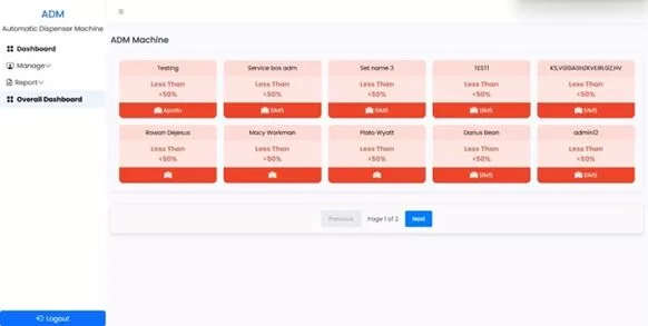 Solving Hospital Stock Management Challenges with the Automatic ...